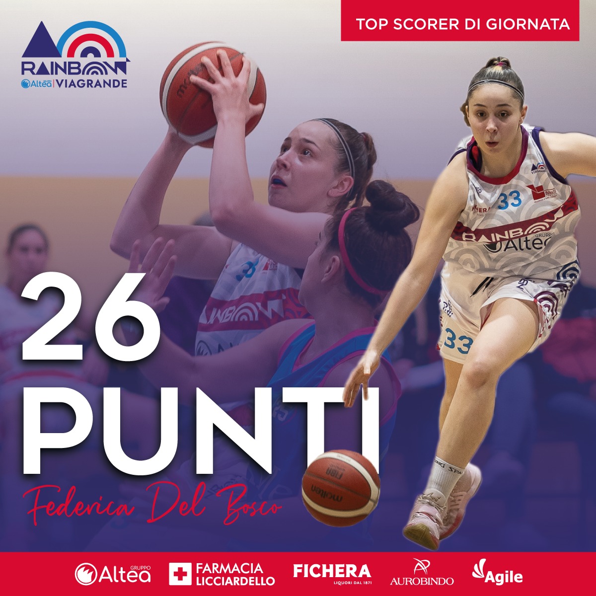 Juan Pablo Pedemonte es campeón del Pre Federal - Salto Inicial